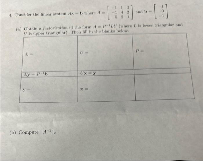 Solved 4. Consider the linear system Ax=b where | Chegg.com