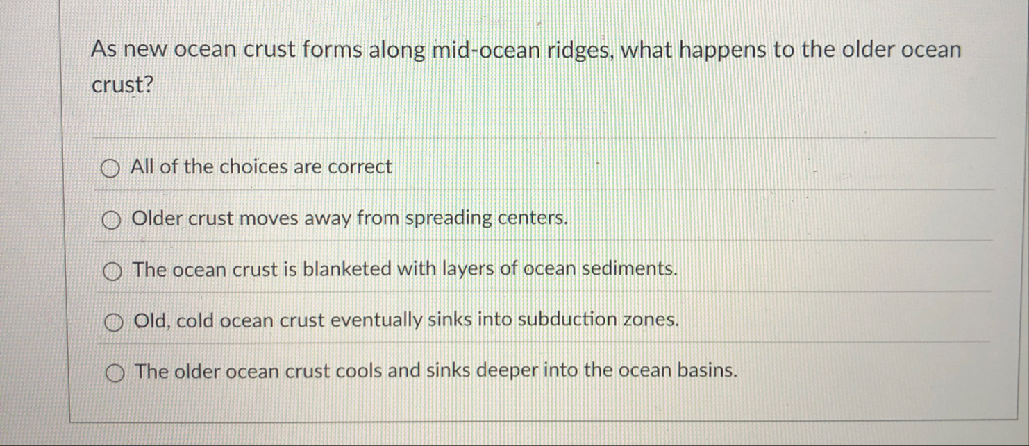 Solved As new ocean crust forms along mid-ocean ridges, what | Chegg.com