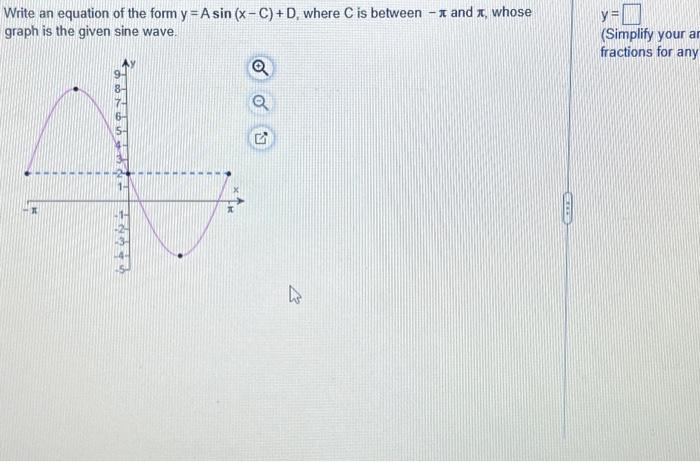 Solved Write an equation of the form y=Asin(x−C)+D, where C | Chegg.com