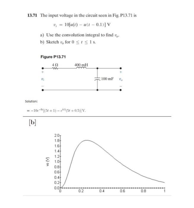 Solved 13.71 The input voltage in the circuit seen in Fig. | Chegg.com