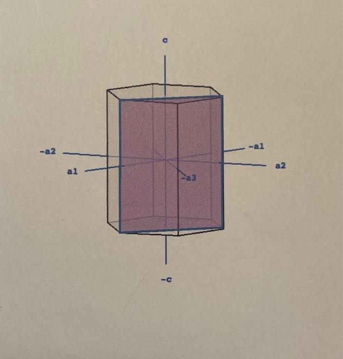 Solved Using the hexagonal coordinate system below, | Chegg.com
