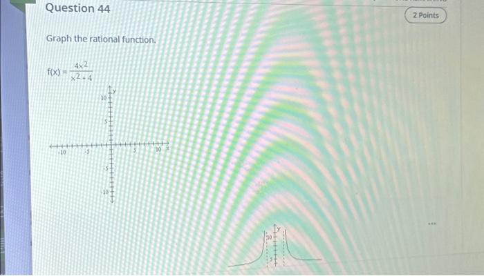Solved Graph the rational function. f(x)=x2+44x2 | Chegg.com