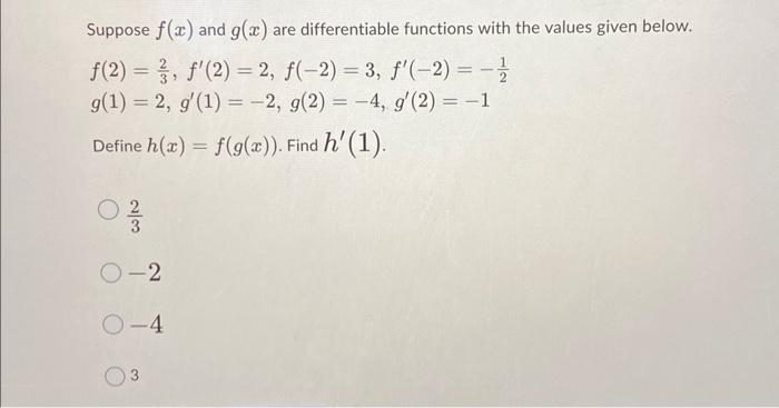 Suppose f(x) and g(x) are differentiable functions | Chegg.com