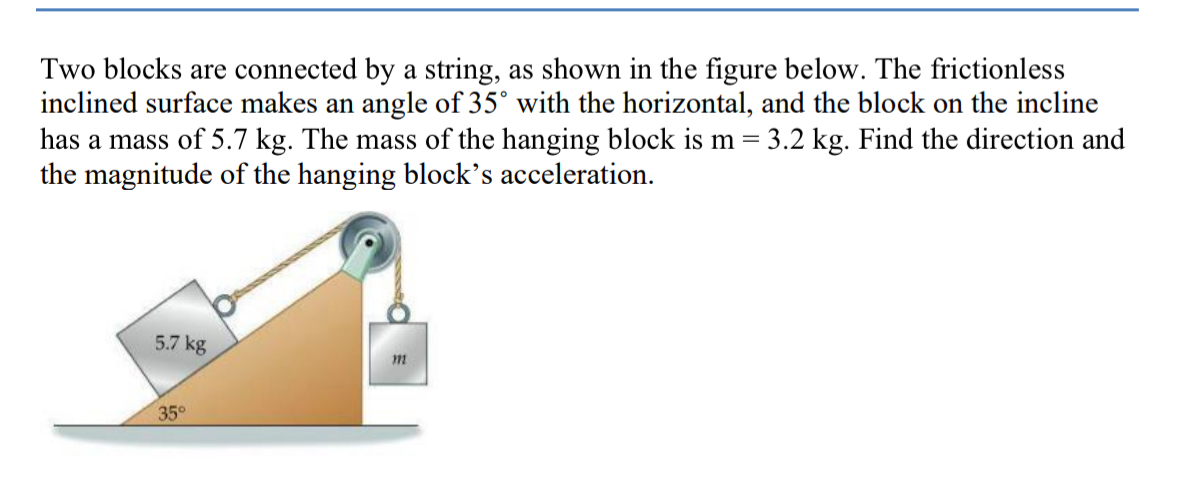 Solved Two blocks are connected by a string, as shown in the | Chegg.com