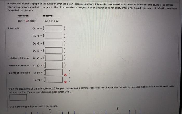 Solved Analyze and sketch a graph of the function over the | Chegg.com