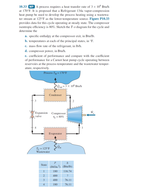 Solved 10.33 ﻿WP A process requires a heat transfer rate of | Chegg.com