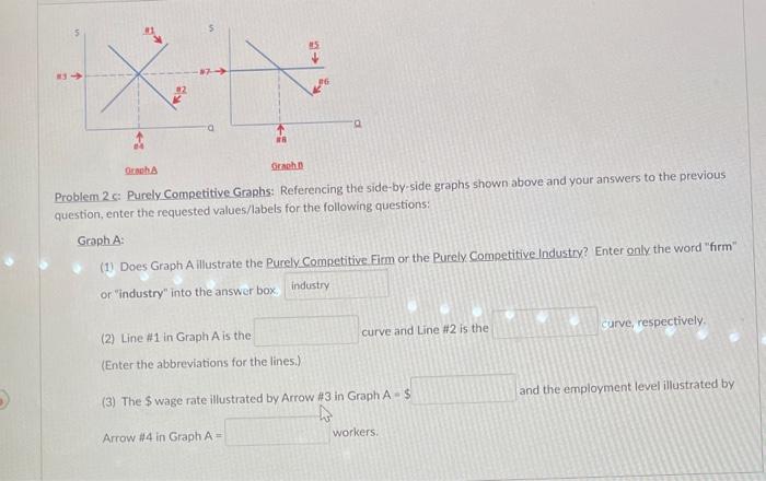 Solved Problem 2 c: Purely Competitive Graphs: Referencing | Chegg.com Solved Problem 2 c: Purely Competitive Graphs: Referencing | Chegg.com