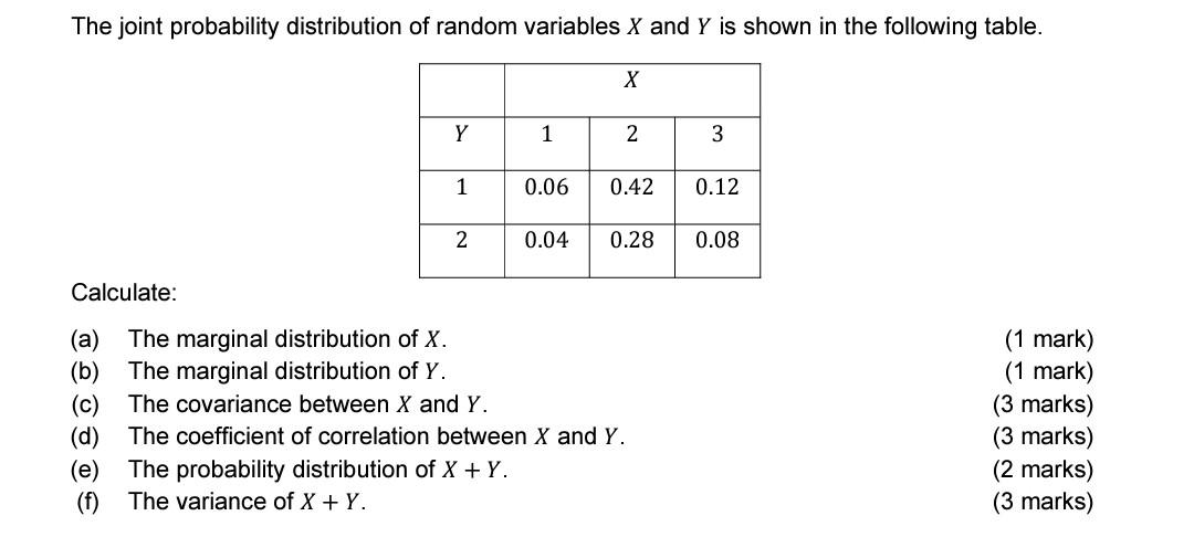 Solved The joint probability distribution of random | Chegg.com