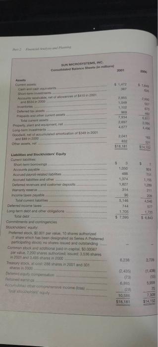 Solved 3. What is the major reason for the change in the | Chegg.com