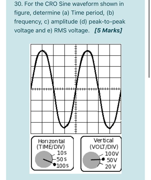 Solved 30. For the CRO Sine waveform shown in figure, | Chegg.com