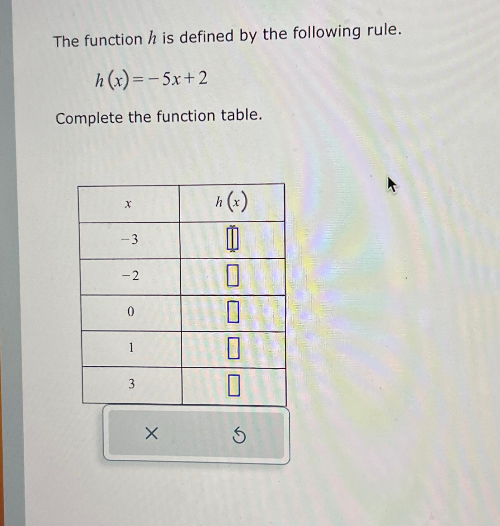 Solved The function h ﻿is defined by the following | Chegg.com