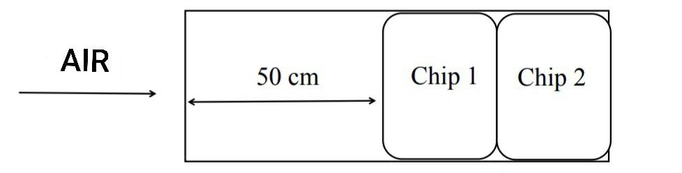 1. Two hot chips (Figure 1) at a constant temperature | Chegg.com