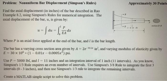 Solved Find the axial displacement (in inches) of the bar | Chegg.com