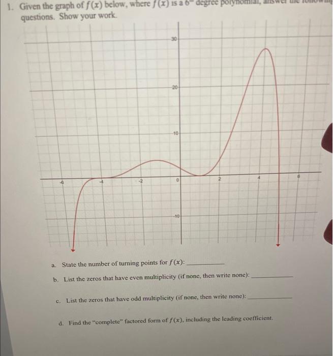 Solved Given the graph of f(x) below, where f(x) is a 6 | Chegg.com