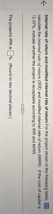 Solved Internal rate of return and modified internal rate of | Chegg.com