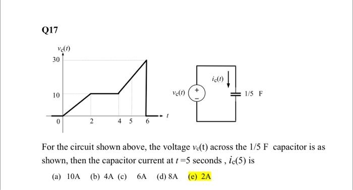 Solved For the circuit shown above, the voltage vc(t) across | Chegg.com