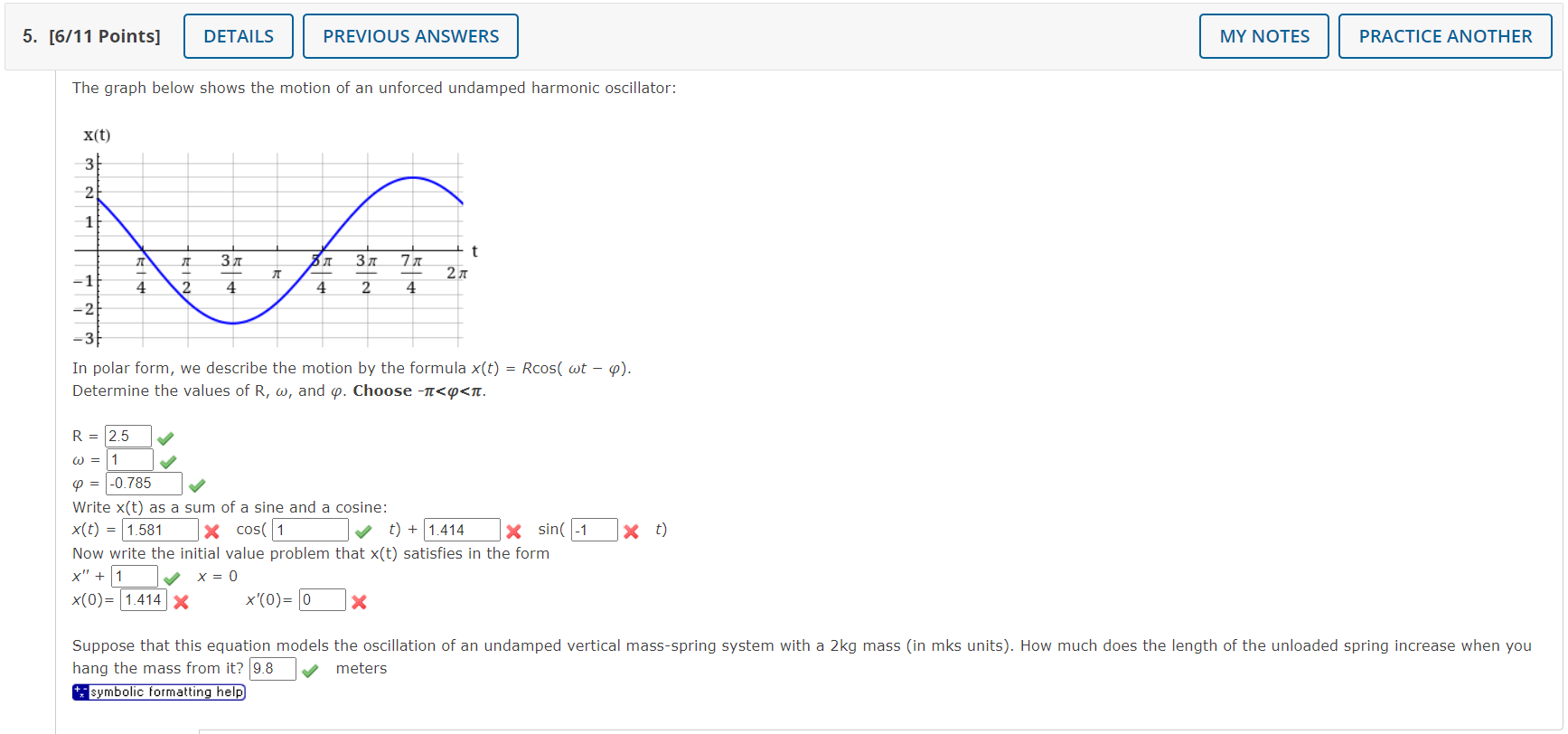 Solved The graph below shows the motion of an unforced | Chegg.com