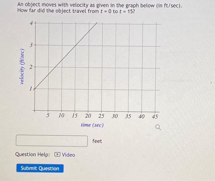 Solved An object moves with velocity as given in the graph | Chegg.com Solved An object moves with velocity as given in the graph | Chegg.com