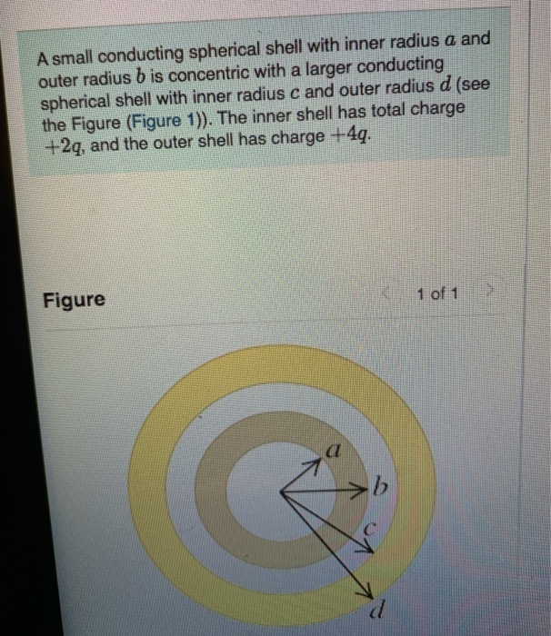 Solved A small conducting spherical shell with inner radius | Chegg.com