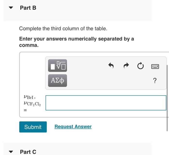 Solved Exercise 6.22 5 of 30 Complete the table: Part A | Chegg.com