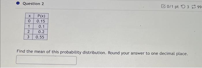 Solved Find the mean of this probability distribution. Round | Chegg.com