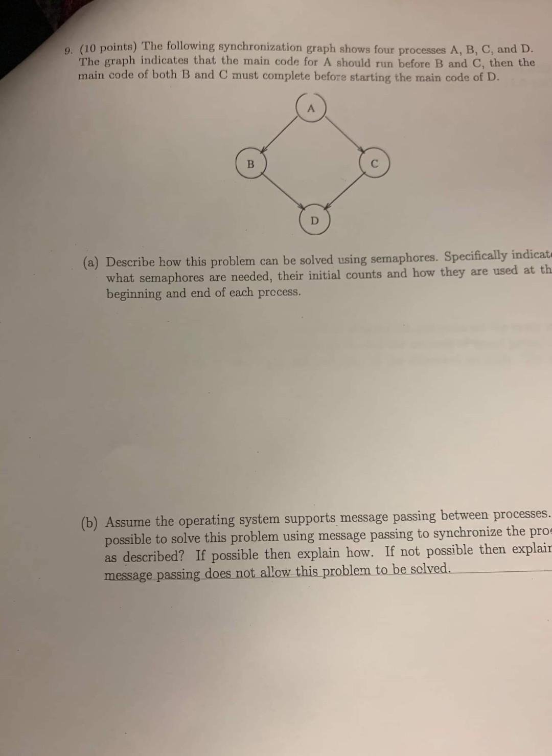 9. (10 points) The following synchronization graph | Chegg.com