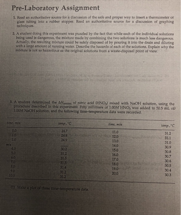 Pre-Laboratory Assignment 1. Read an authoritative | Chegg.com