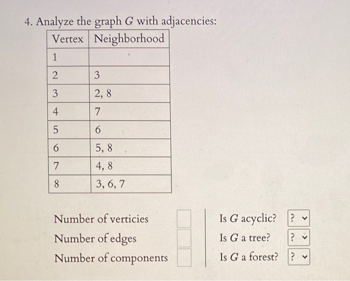 Solved Recall, for undirected graphs, a connected acyclic | Chegg.com