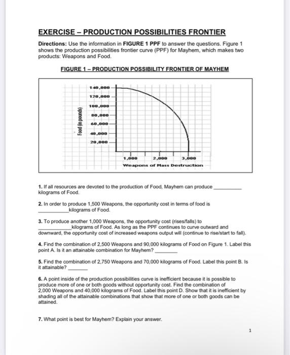 Solved EXERCISE - PRODUCTION POSSIBILITIES FRONTIER | Chegg.com