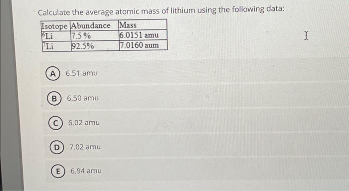 Solved Calculate the average atomic mass of lithium using | Chegg.com