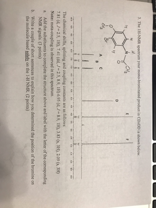 3. The 1H-NMR spectrum your mono-brominated product | Chegg.com