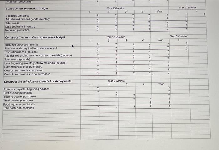 Solved Download the Applying Excel form and enter formulas | Chegg.com