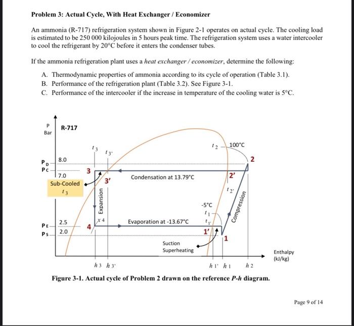 Problem 3: Actual Cycle, With Heat Exchanger / | Chegg.com