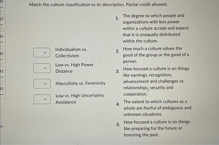 Match the culture classification to its description. | Chegg.com