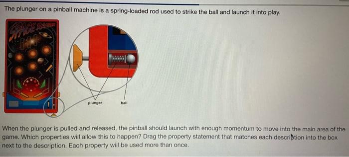Solved The plunger on a pinball machine is a spring-loaded | Chegg.com