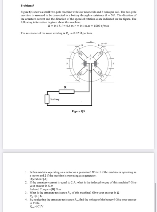 Problems Figure Q5 shows a small two-pole machine | Chegg.com