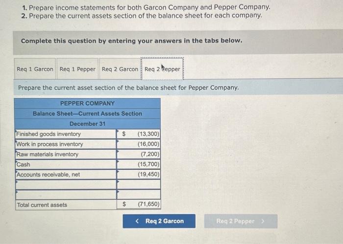 Solved Exercise 14-8 (Static) Preparing financial | Chegg.com