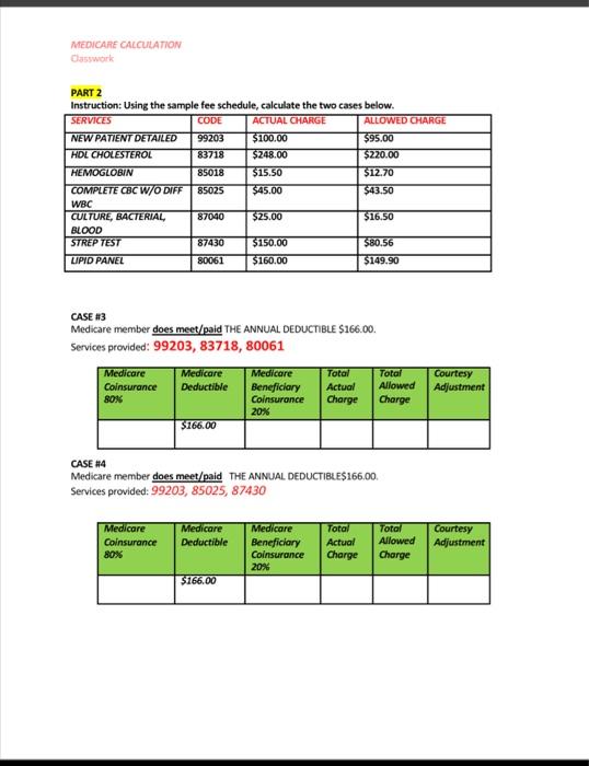 Solved PART 1 Instruction: Using the sample fee schedule, | Chegg.com