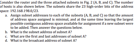 Solved Consider the router and the three attached subnets in | Chegg.com