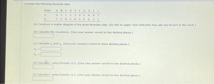 Consider the following bivariate data. Point X Sy A B | Chegg.com