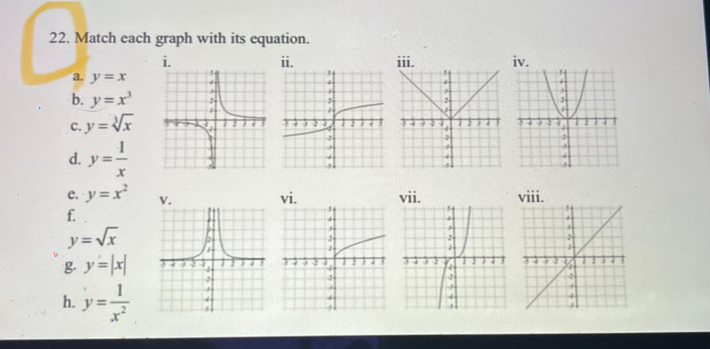 Solved Match each graph with its equation.\\na. y=x\\nb. | Chegg.com