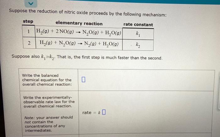 Solved Suppose the reduction of nitric oxide proceeds by the | Chegg.com