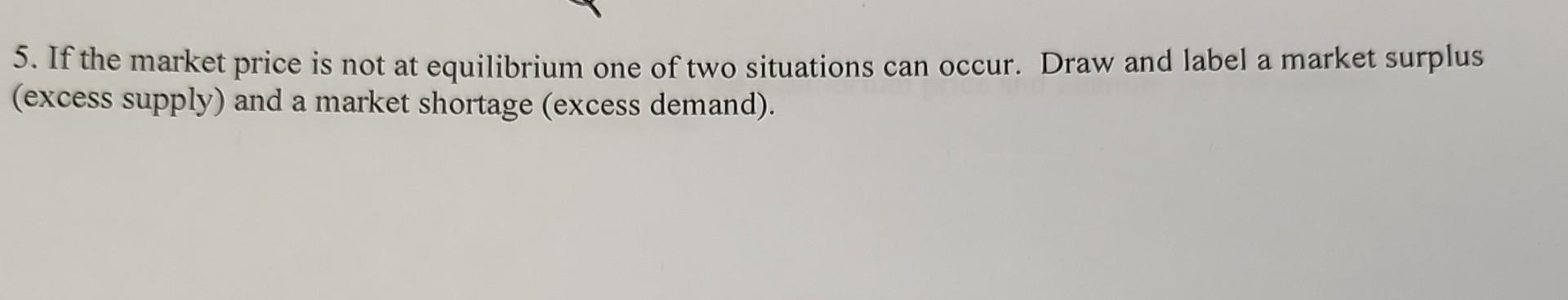 Solved 5. If the market price is not at equilibrium one of | Chegg.com