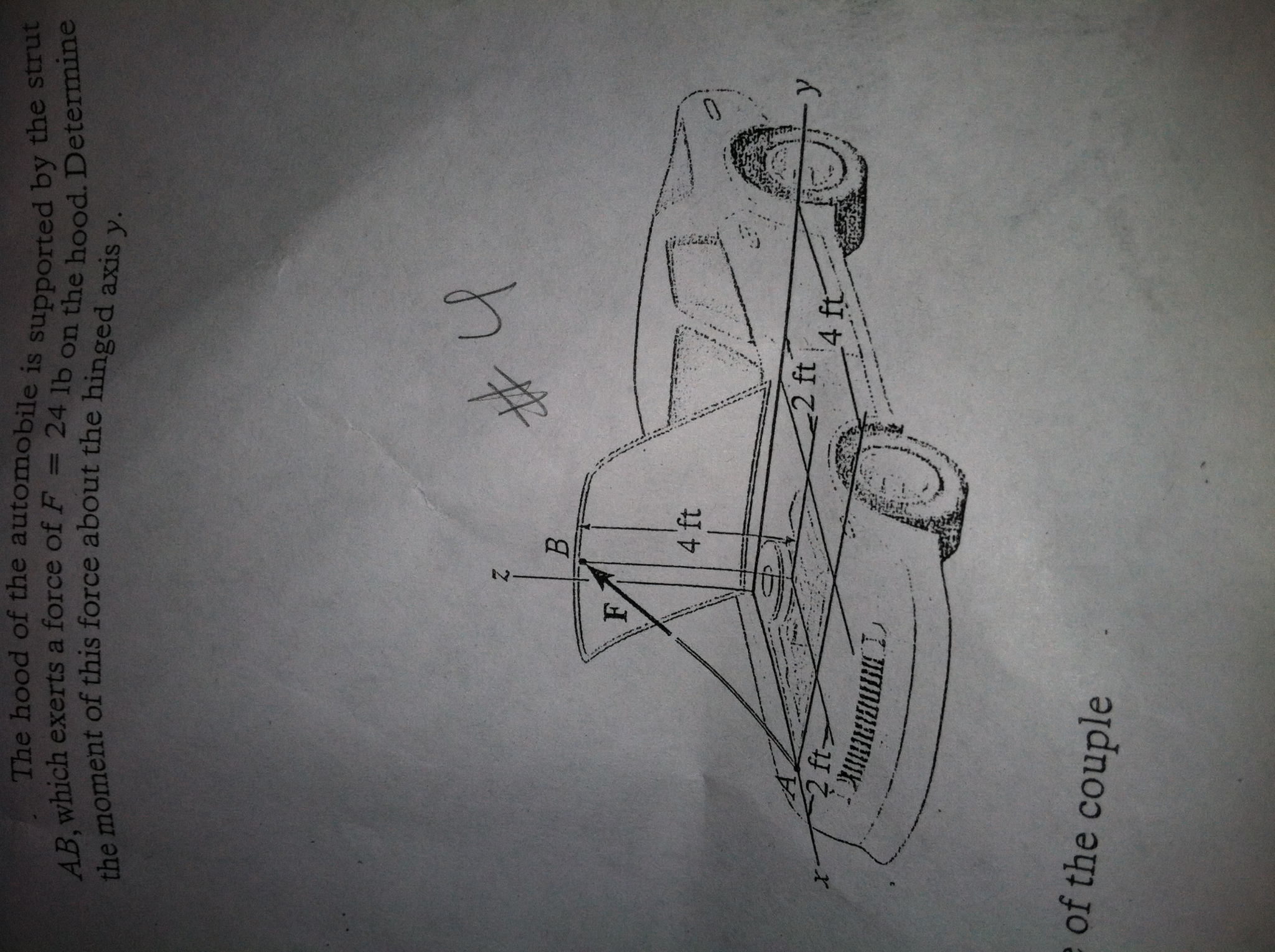 Solved The hood of the automobile is supported by the strut | Chegg.com