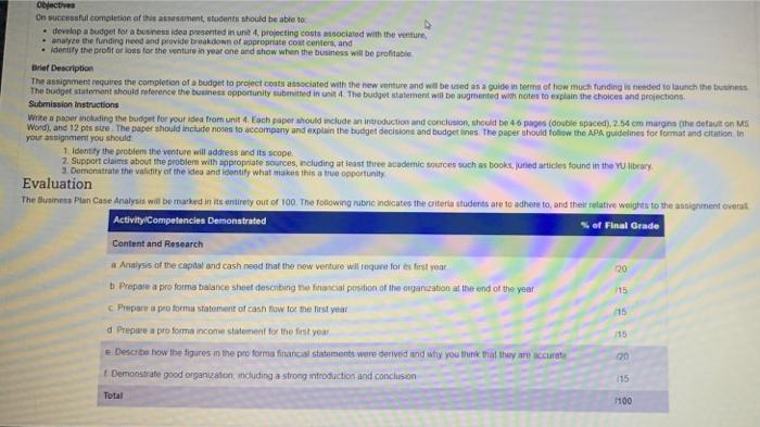 Solved Objectives On successful completion of the | Chegg.com