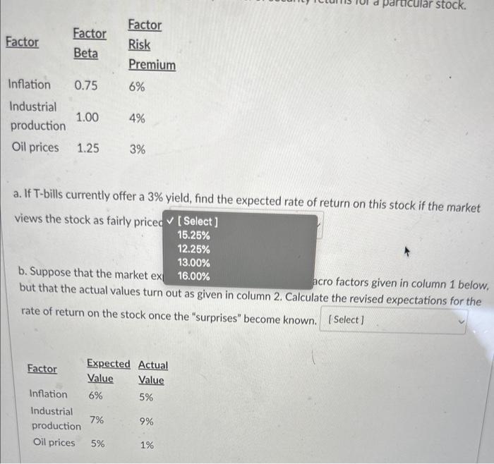 Solved Consider the following multifactor (APT) model of | Chegg.com