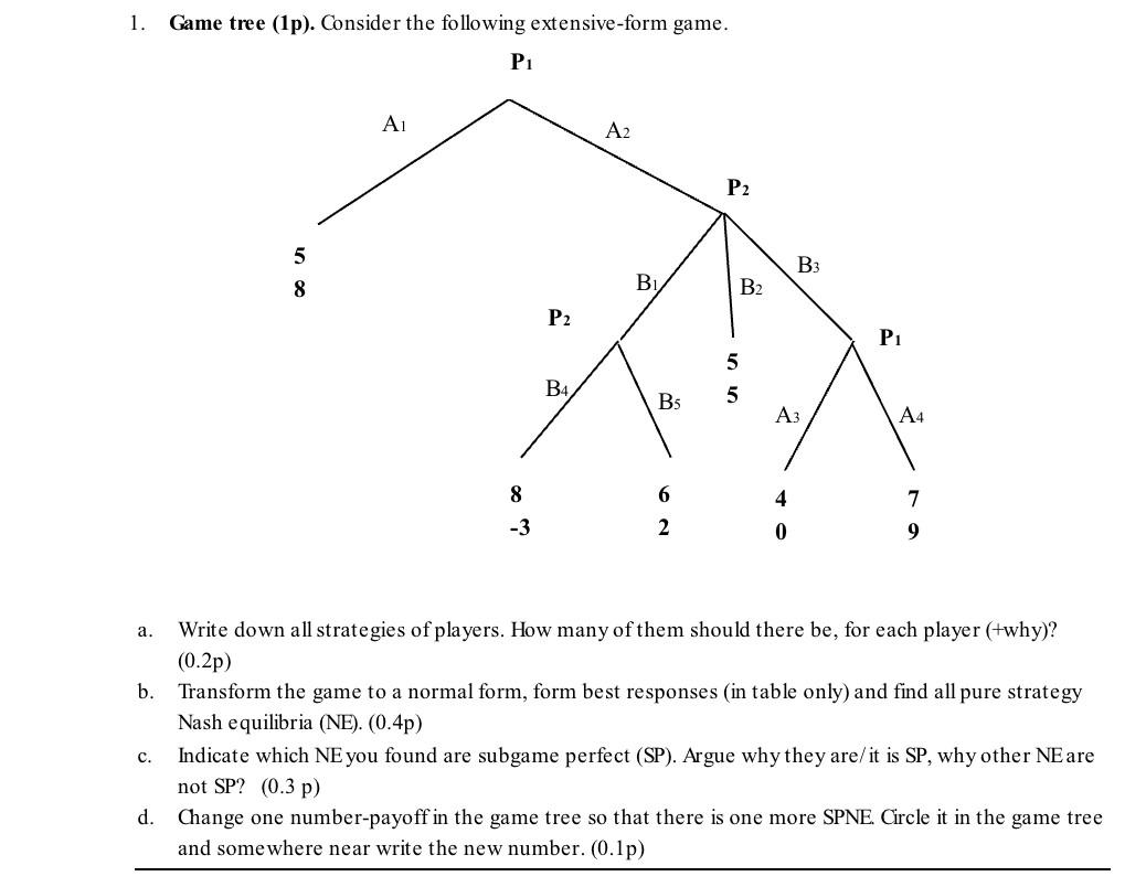 Solved 1. Game tree (1p). Consider the following | Chegg.com