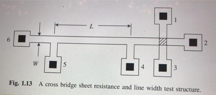 Solved 500 jum. 1.23 in a cross bridge test structure in | Chegg.com