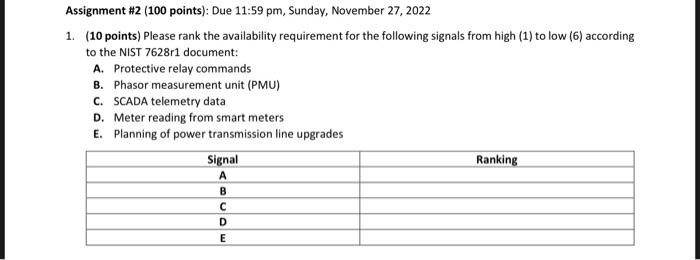 Solved Assignment \#2 (100 points): Due 11:59 pm, Sunday, | Chegg.com