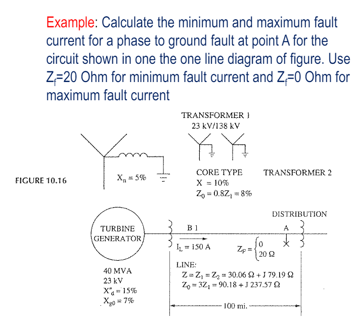 Example: Calculate the minimum and maximum | Chegg.com